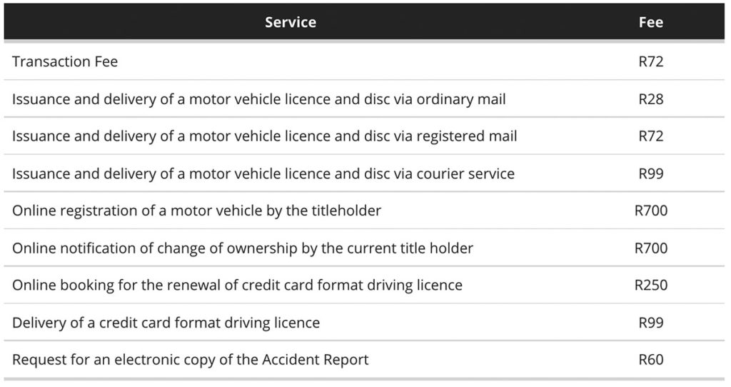 COMMENT; Drivers licence fees - Dear South Africa