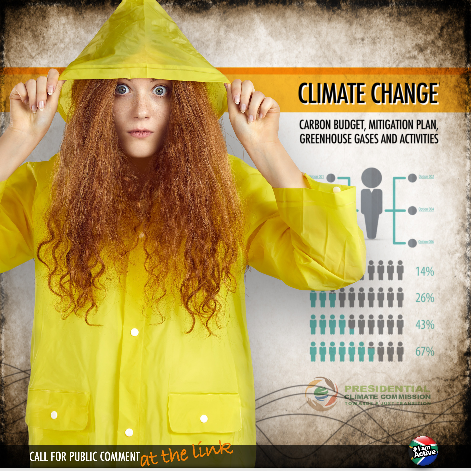 Have a say on proposed Greenhouse Gas Carbon Budgets - Dear South Africa